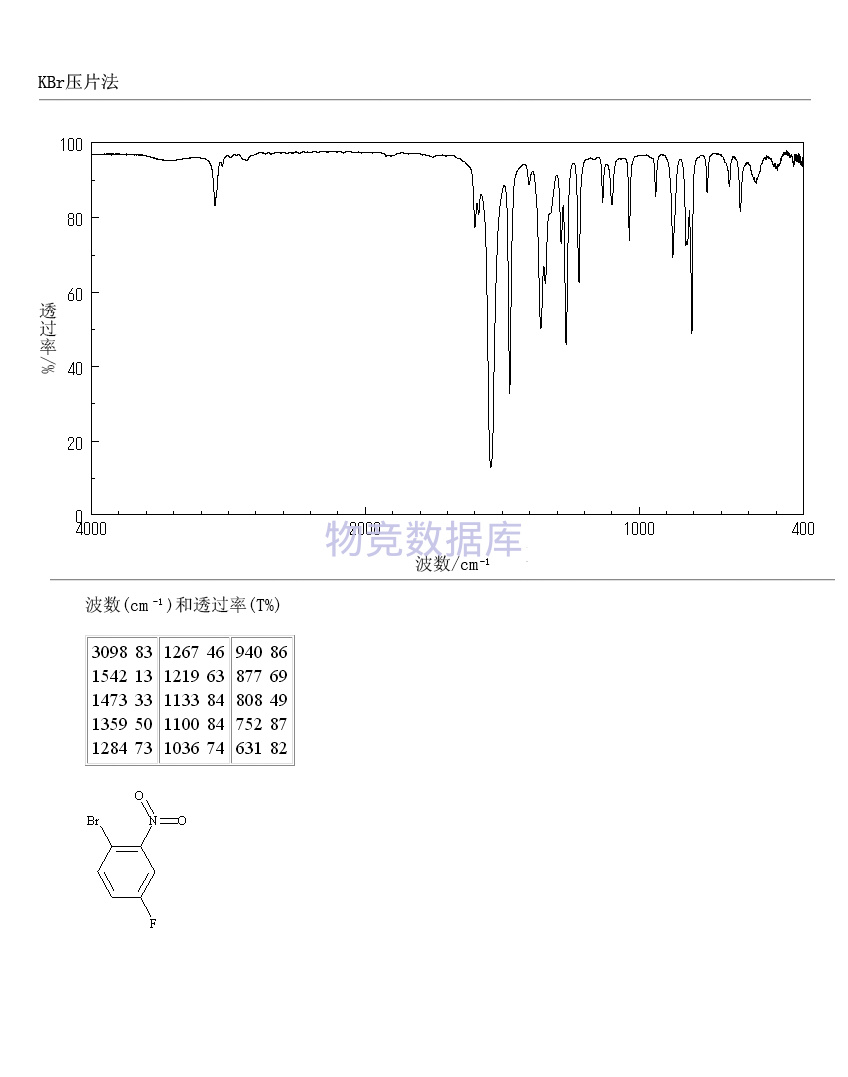 1 溴 4 氟 2 硝基苯1 Bromo 4 Fluoro 2 Nitrobenzene446 09 3参数,分子结构式,图谱信息