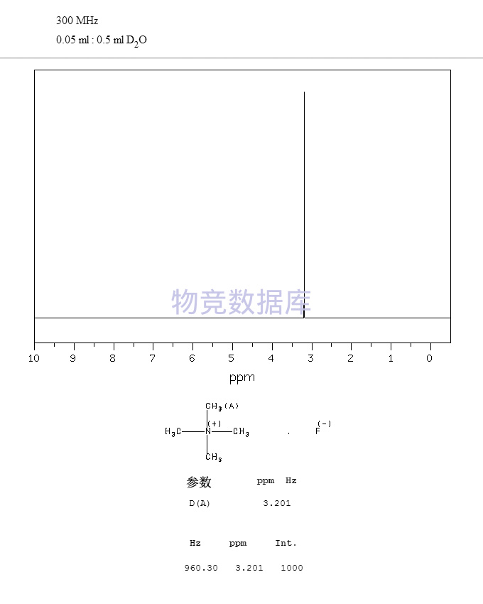 四甲基氟化铵tetramethylammonium Fluoride373 68 2参数,分子结构式,图谱信息 物竞化学品数据库