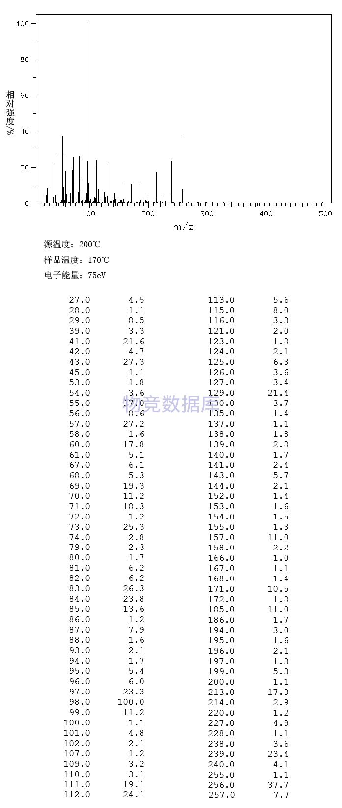 棕榈酸酐palmitic Anhydride623 65 4参数,分子结构式,图谱信息 物竞化学品数据库 专业、全面的化学品基础数据库