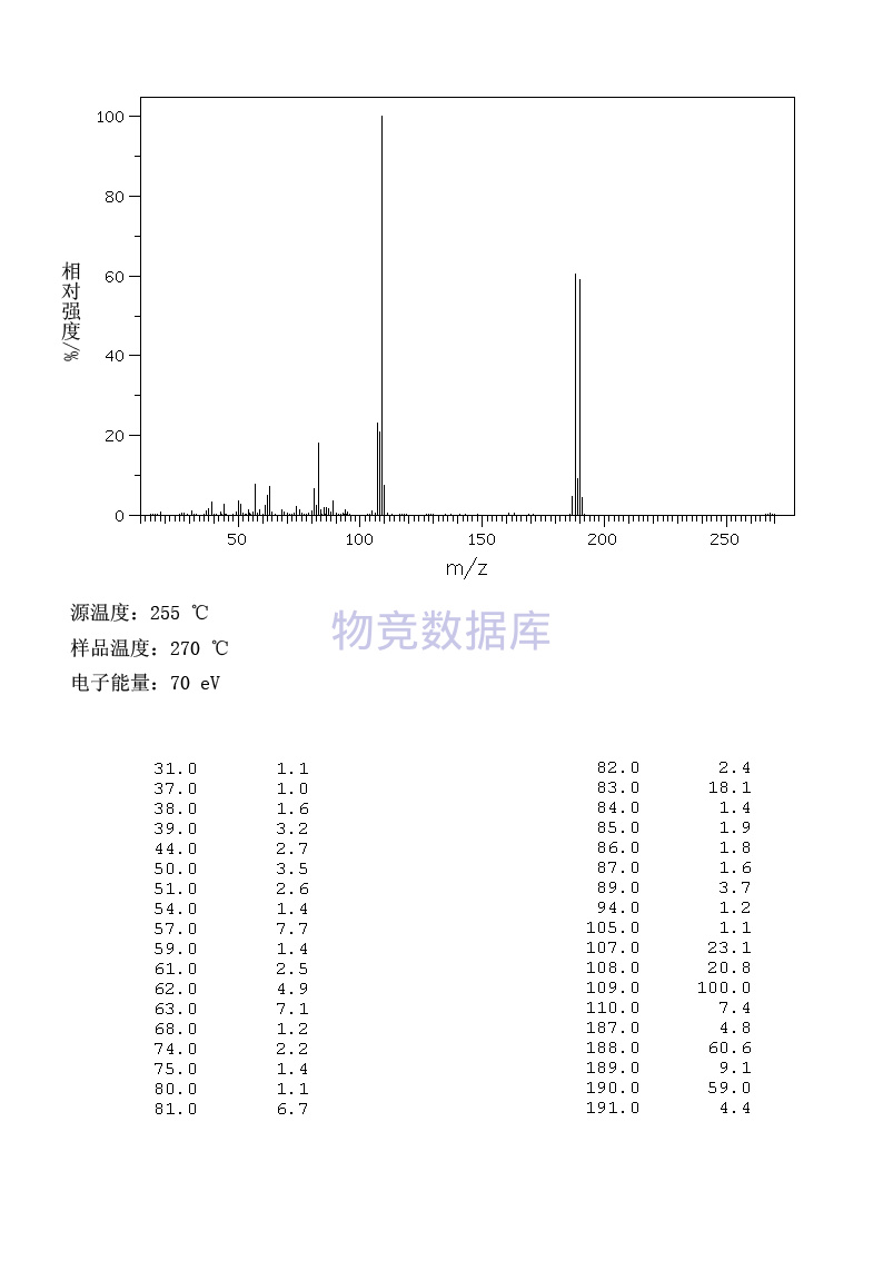 2 溴 5 氟甲苯2 Bromo 5 Fluorotoluene452 63 1参数,分子结构式,图谱信息 物竞化学品数据库 专业