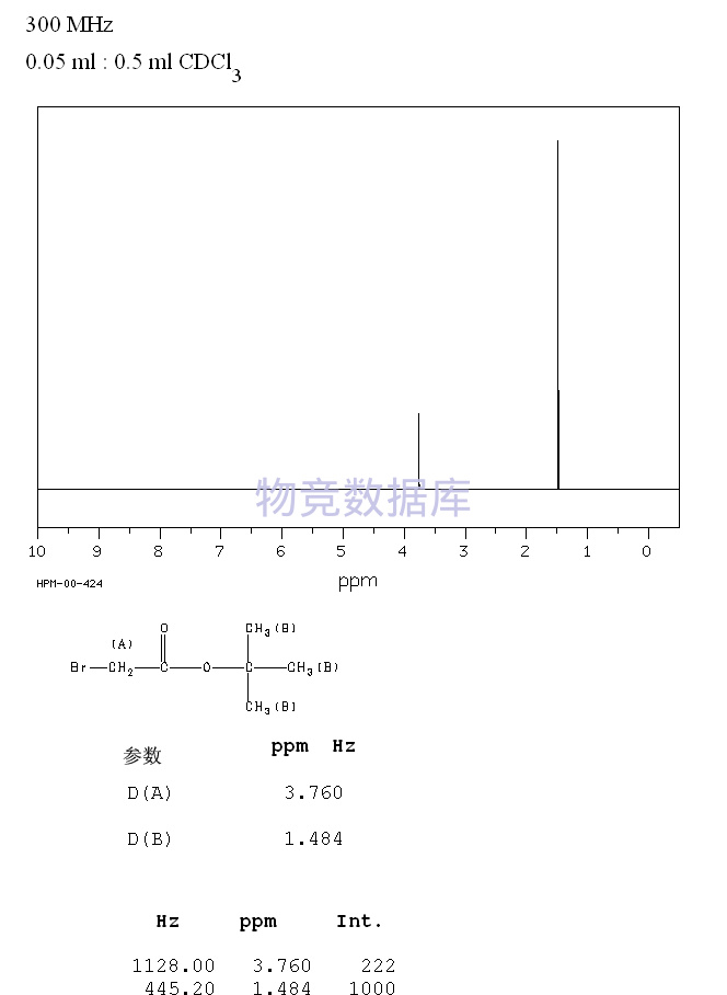 溴乙酸叔丁酯tert Butyl Bromoacetate5292 43 3参数,分子结构式,图谱信息 物竞化学品数据库 专业、全面