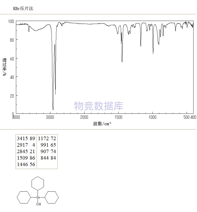 三环锡cyhexatin13121 70 5参数,分子结构式,图谱信息 物竞化学品数据库 专业、全面的化学品基础数据库
