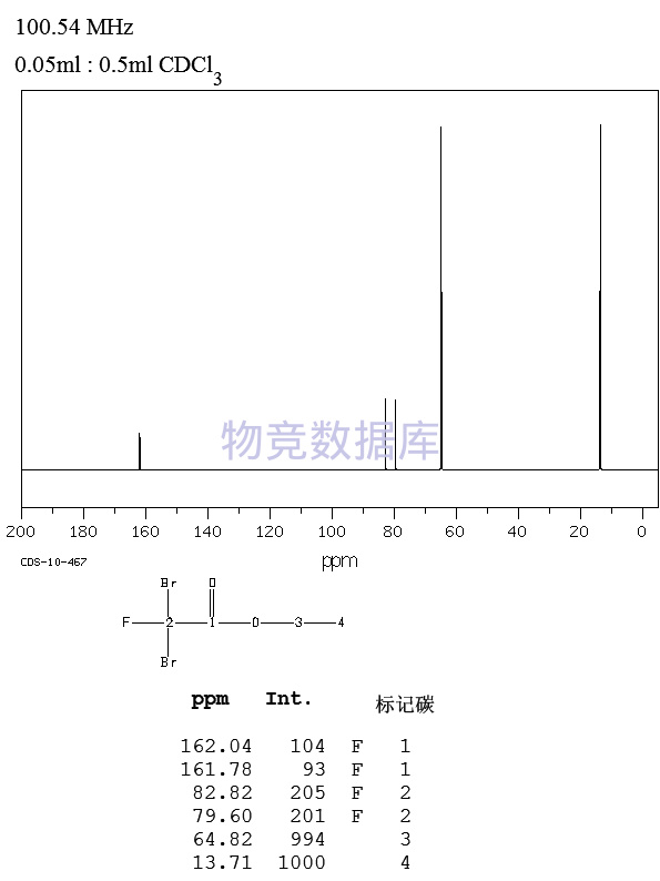 二溴氟乙酸乙酯ethyl Dibromofluoroacetate565 53 7参数,分子结构式,图谱信息 物竞化学品数据库 专业