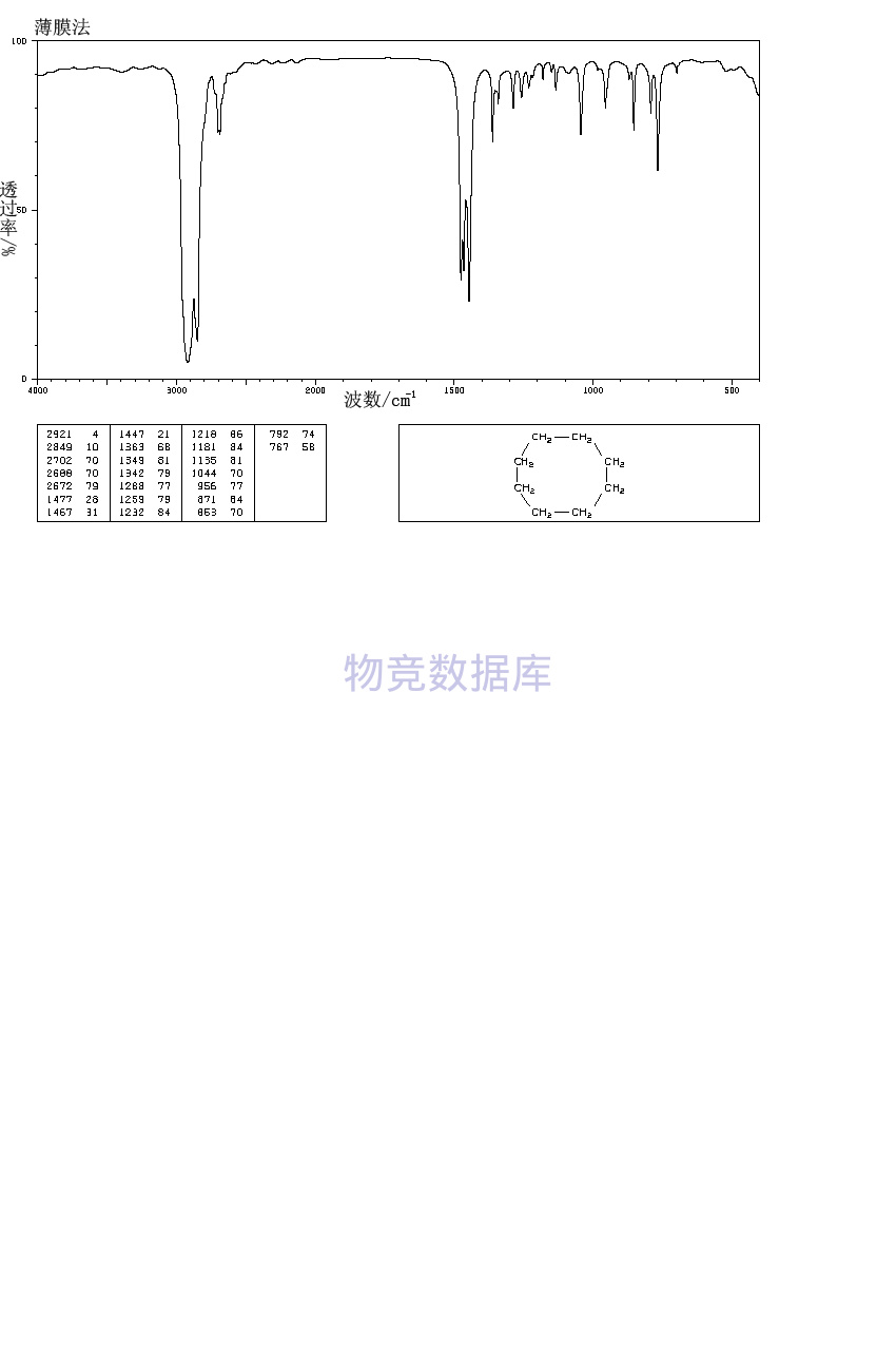 环辛烷cyclooctane292 64 8参数,分子结构式,图谱信息 物竞化学品数据库 专业、全面的化学品基础数据库