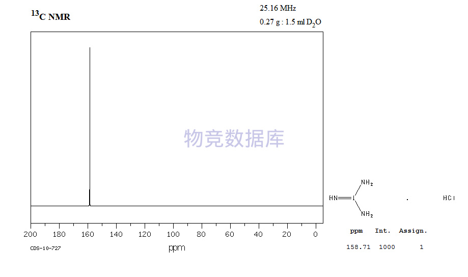 盐酸胍guanidine Hydrochloride50 01 1参数,分子结构式,图谱信息 物竞化学品数据库 专业、全面的化学品基础数据库