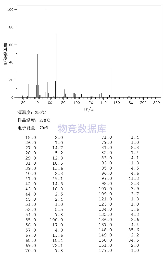 7 溴 1 庚醇7 Bromo 1 Heptanol10160 24 4参数,分子结构式,图谱信息 物竞化学品数据库 专业、全面的