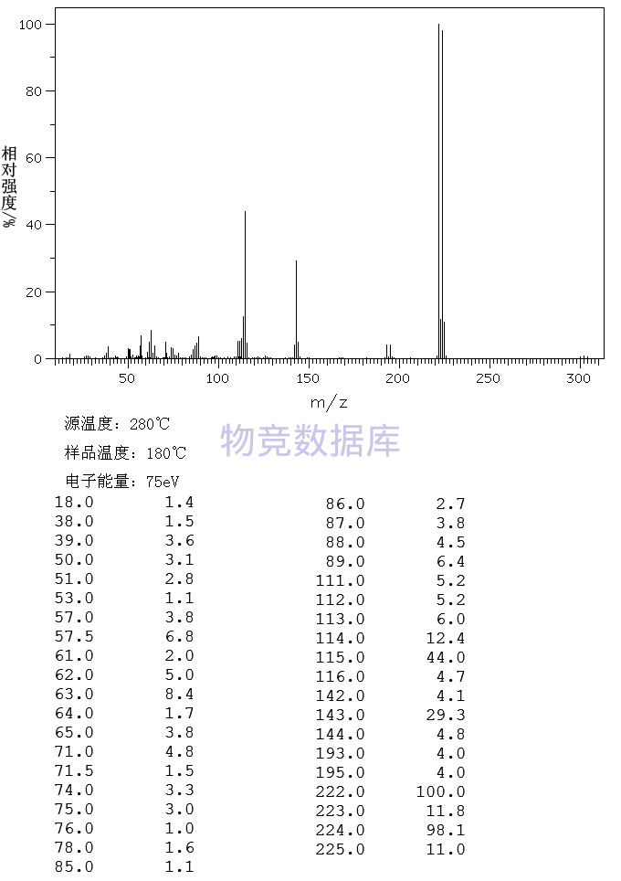 6 溴 2 萘酚6 Bromo 2 Naphthol15231 91 1参数,分子结构式,图谱信息 物竞化学品数据库 专业、全面的