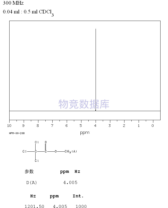 三氯乙酸甲酯methyl Trichloroacetate598 99 2参数,分子结构式,图谱信息 物竞化学品数据库 专业、全面的