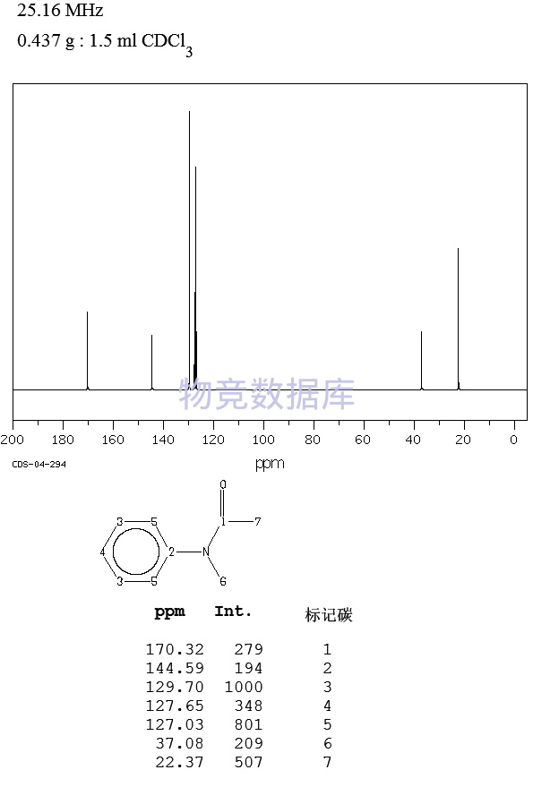 N 甲基乙酰苯胺n Methylacetanilide579 10 2参数,分子结构式,图谱信息 物竞化学品数据库 专业、全面的化学