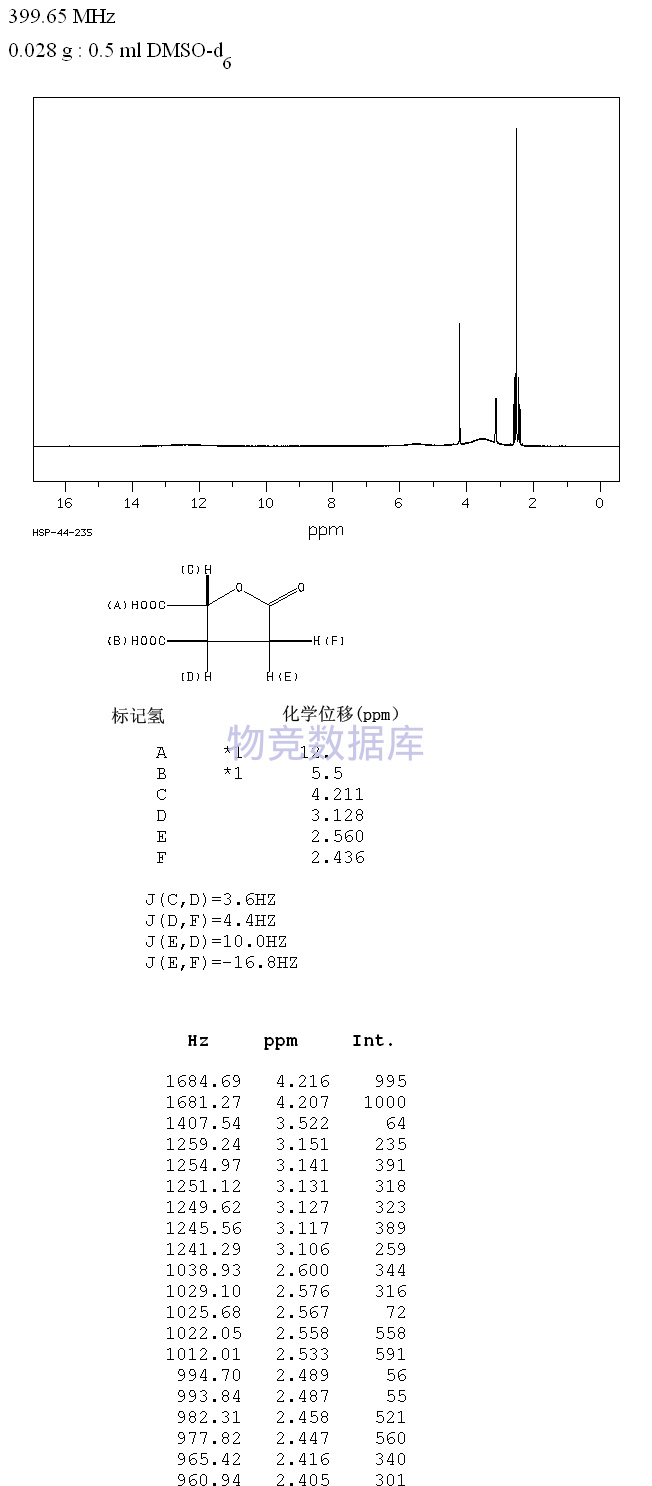 Dl 异柠檬酸内酯dl Isocityic Acid Lactone4702 32 3参数,分子结构式,图谱信息 物竞化学品数据库