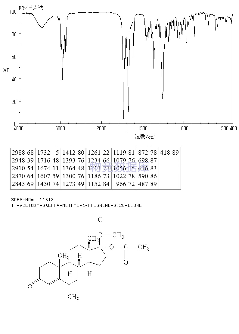 醋酸甲羟孕酮medroxyprogesterone Acetate71 58 9参数,分子结构式,图谱信息 物竞化学品数据库 专业