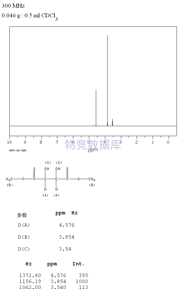 L 酒石酸二甲酯dimethyl L Tartrate608 68 4参数,分子结构式,图谱信息 物竞化学品数据库 专业、全面的化学