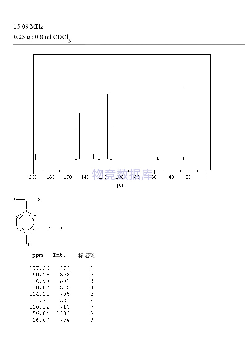 4 羟基 3 甲氧基苯乙酮4 Hydroxy 3 Methoxyacetophenone498 02 2参数,分子结构式,图谱信息