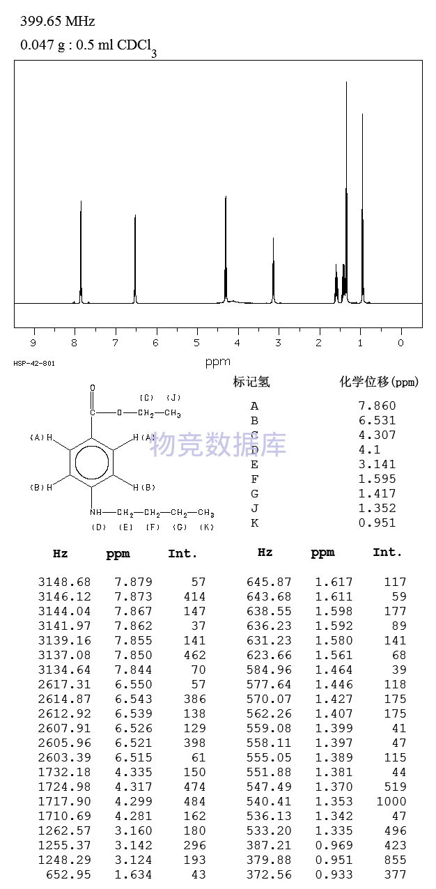 4 丁基氨基苯甲酸乙酯ethyl 4 Butylaminobenzoate94 32 6参数,分子结构式,图谱信息 物竞化学