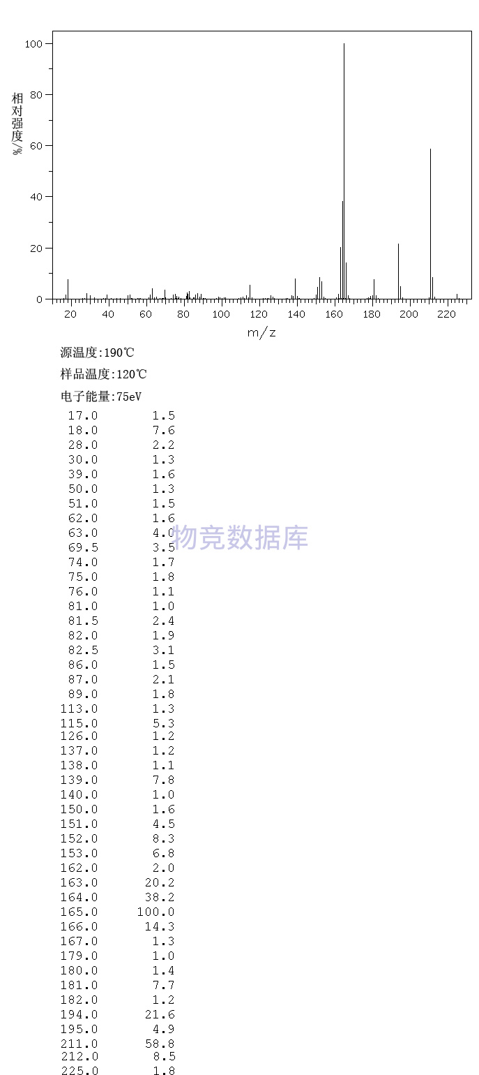 2 硝基芴2 Nitrofluorene607 57 8参数,分子结构式,图谱信息 物竞化学品数据库 专业、全面的化学品基础数据库