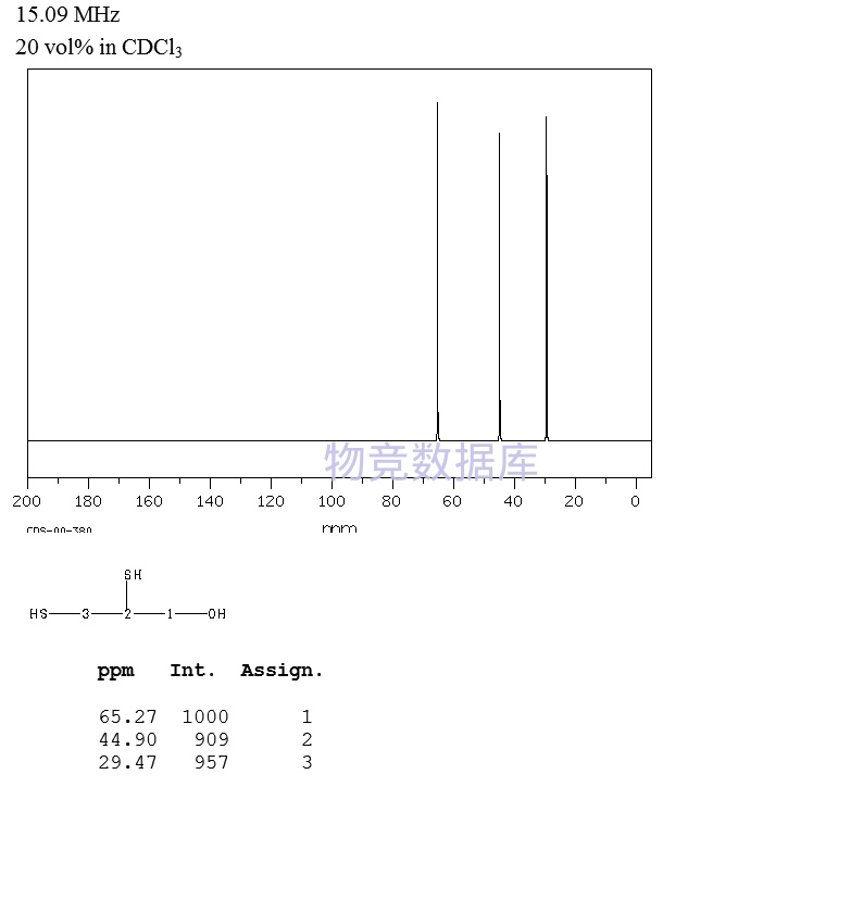 23 二巯基 1 丙醇23 Dimercapto 1 Propanol59 52 9参数,分子结构式,图谱信息 物竞化学品数据库