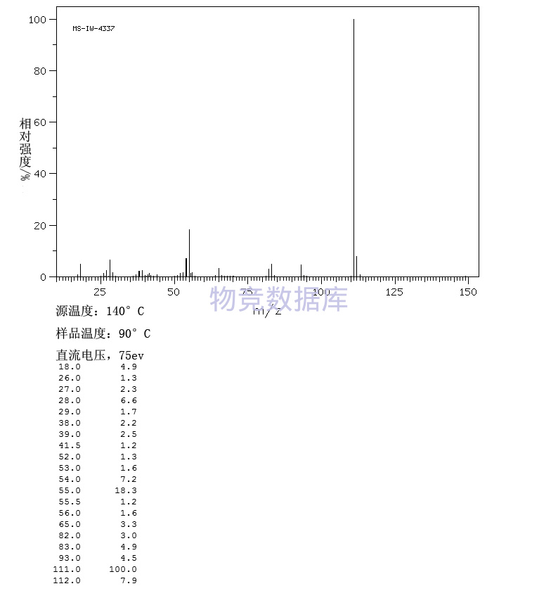 2 环己基环己醇2 Cyclohexylcyclohexanol6531 86 8参数,分子结构式,图谱信息 物竞化学品数据库 专业
