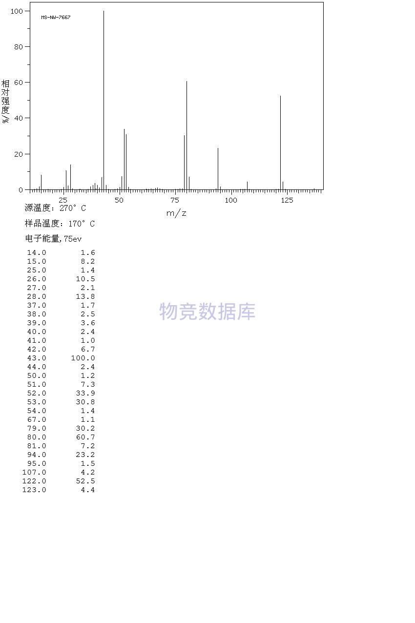 2 乙酰基吡嗪2 Acetyl Pyrazine22047 25 2参数,分子结构式,图谱信息 物竞化学品数据库 专业、全面的