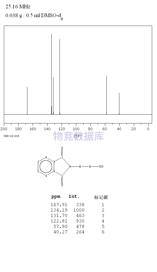 N 2 羟乙基邻苯二甲酰亚胺n 2 Hydroxyethylphthalimide3891 07 4参数,分子结构式,图谱信息