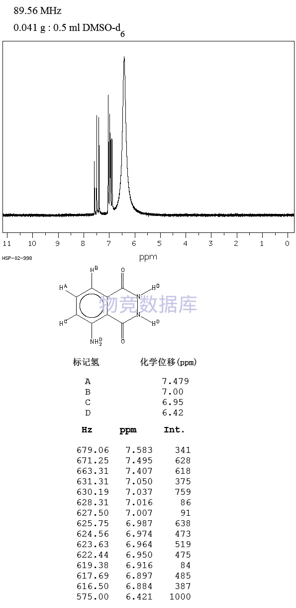 3 氨基邻苯二甲酰肼3 Aminophthalhydrazide521 31 3参数,分子结构式,图谱信息 物竞化学品数据库 专业