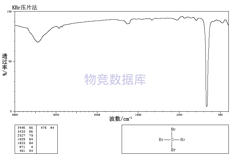 四溴化碳carbon Tetrabromide558 13 4参数,分子结构式,图谱信息 物竞化学品数据库 专业、全面的化学品基础数据库