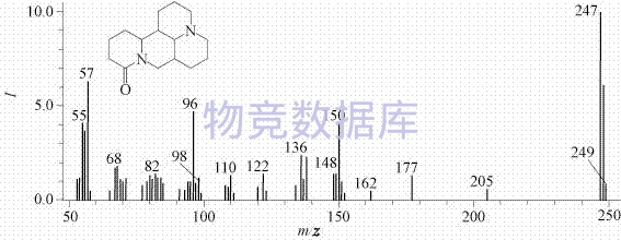 苦参碱matrine519 02 8参数,分子结构式,图谱信息 物竞化学品数据库 专业、全面的化学品基础数据库