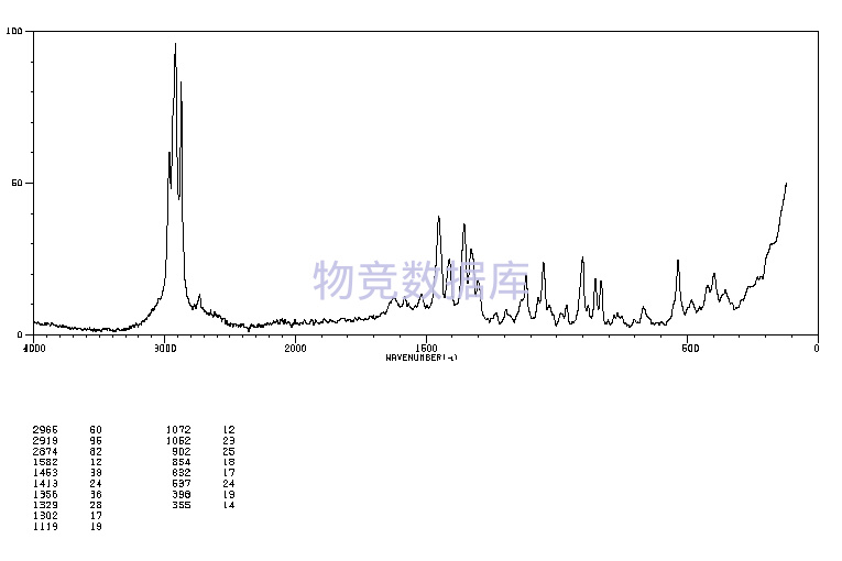 L 正缬氨酸l Norvaline6600 40 4参数,分子结构式,图谱信息 物竞化学品数据库 专业、全面的化学品基础数据库