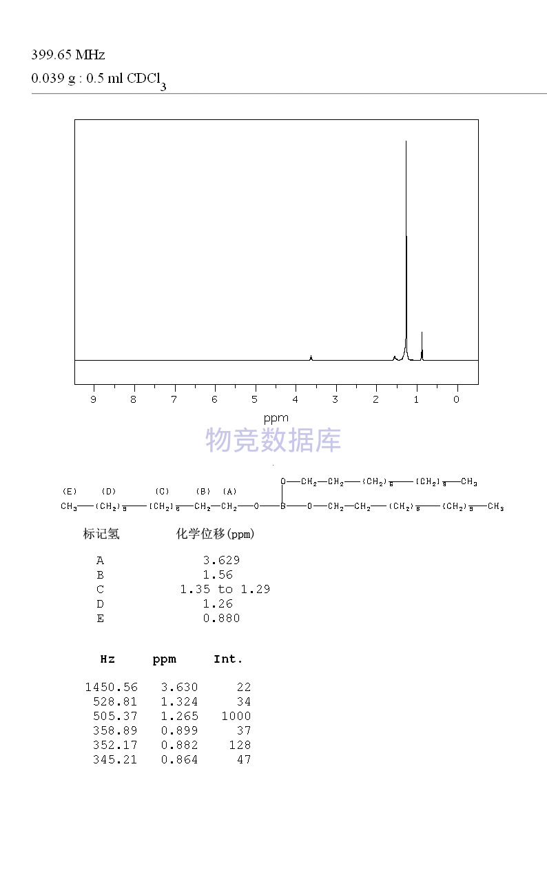 三硬脂酰基硼酸trioctadecyl Borate5337 41 7参数,分子结构式,图谱信息 物竞化学品数据库 专业、全面的化学
