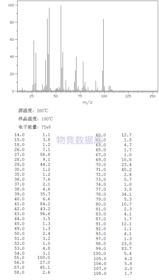 己酰氯hexanoyl Chloride142 61 0参数,分子结构式,图谱信息 物竞化学品数据库 专业、全面的化学品基础数据库