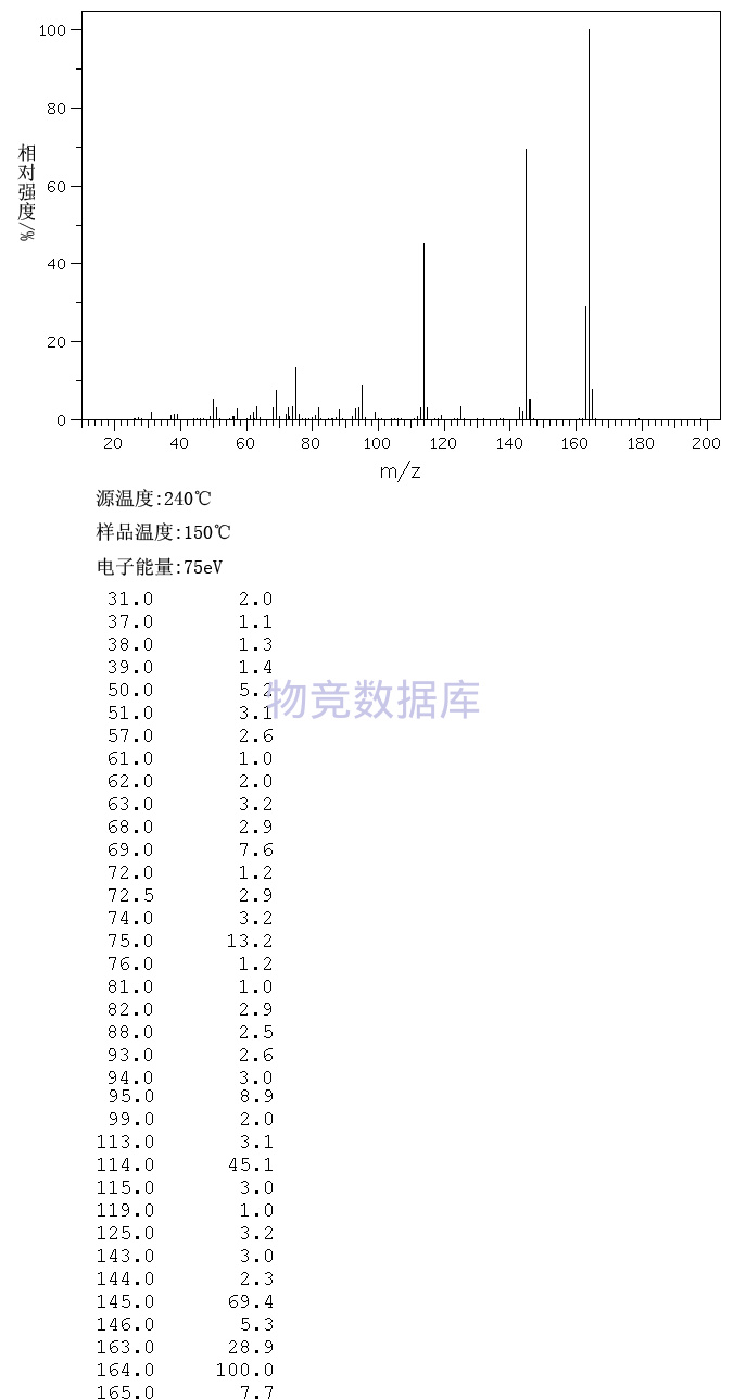 邻氟三氟甲苯2 Fluorobenzotrifluoride392 85 8参数,分子结构式,图谱信息 物竞化学品数据库 专业、全面