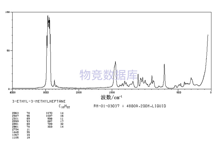 3 乙基 3 甲基庚烷3 Ethyl 3 Methylheptane17302 01 1参数,分子结构式,图谱信息 物竞化学品数据库