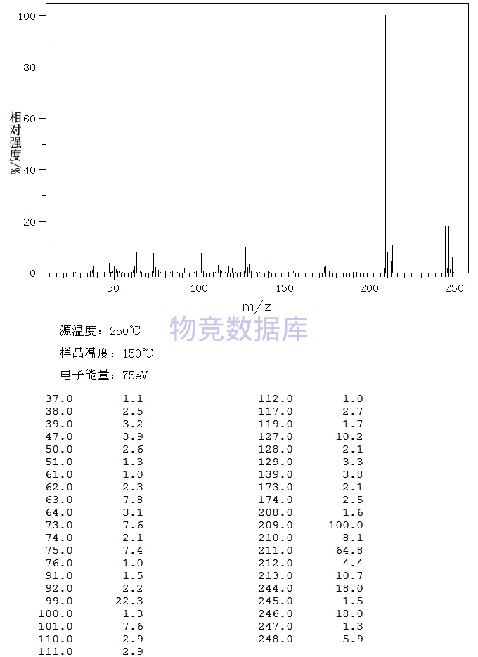 2 氯苯基二氯膦2 Chlorophenyl Phosphorodichloridate15074 54 1参数,分子结构式,图谱信息