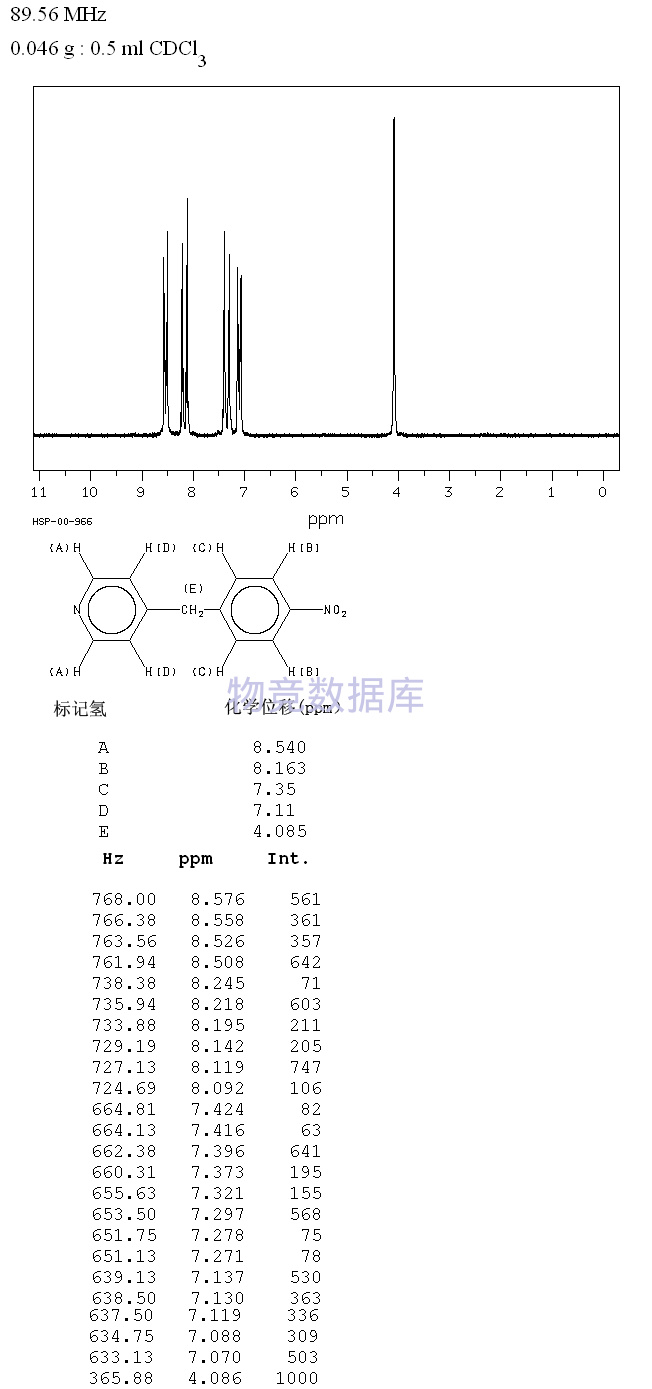4 4 硝基苯甲基吡啶4 4 Nitrobenzylpyridine1083 48 3参数,分子结构式,图谱信息 物竞化学品