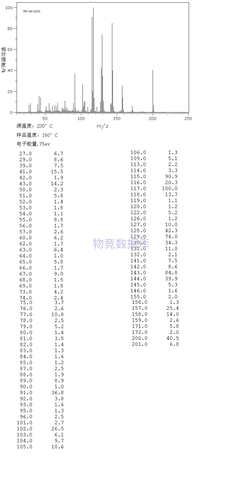 1 苯基 1 壬炔1 Phenyl 1 Nonyne57718 18 0参数,分子结构式,图谱信息 物竞化学品数据库 专业、全面的