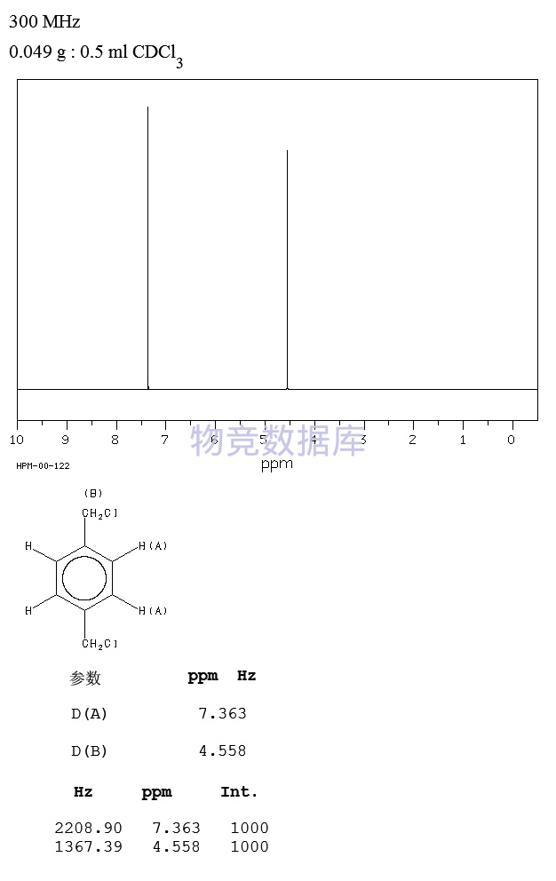 αα 二氯对二甲苯αα Dichloro P Xylene623 25 6参数,分子结构式,图谱信息 物竞化学品数据库 专业