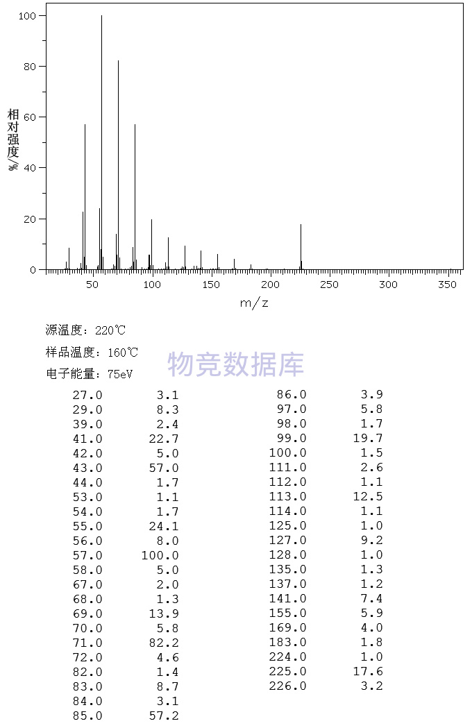 1 碘十六烷1 Iodohexadecane544 77 4参数,分子结构式,图谱信息 物竞化学品数据库 专业、全面的化学品基础数据库