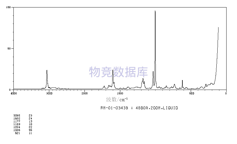 联苯乙醛diphenylacetaldehyde947 91 1参数,分子结构式,图谱信息 物竞化学品数据库 专业、全面的化学品基础数据库