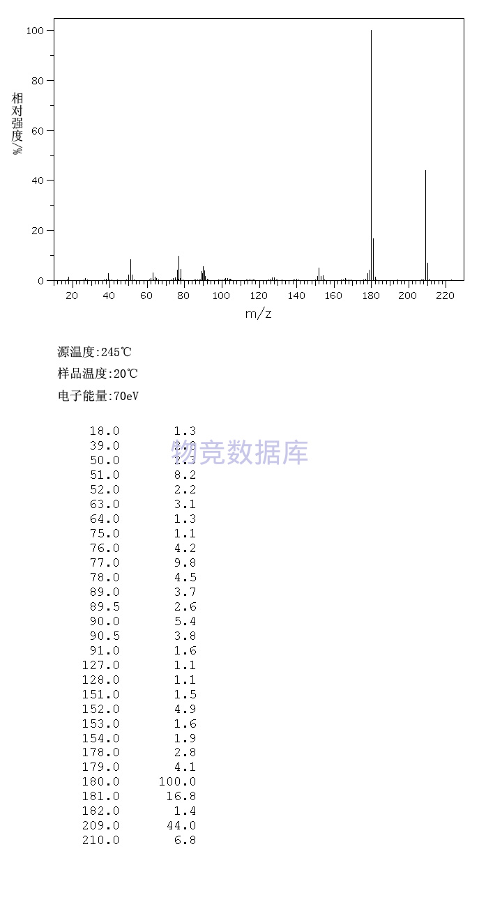 N 苯基吲哚酮n Phenyloxindole3335 98 6参数,分子结构式,图谱信息 物竞化学品数据库 专业、全面的化学品基础数据库