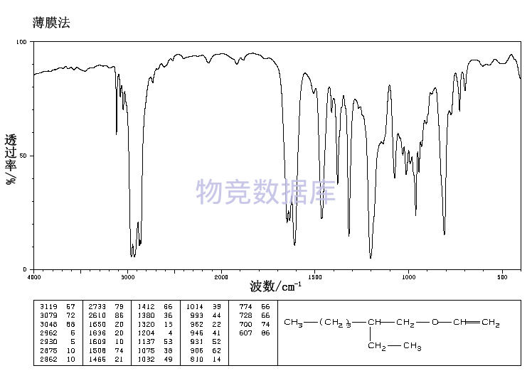 2 乙基己基乙烯醚2 Ethylhexyl Vinyl Ether103 44 6参数,分子结构式,图谱信息 物竞化学品数据库 专业