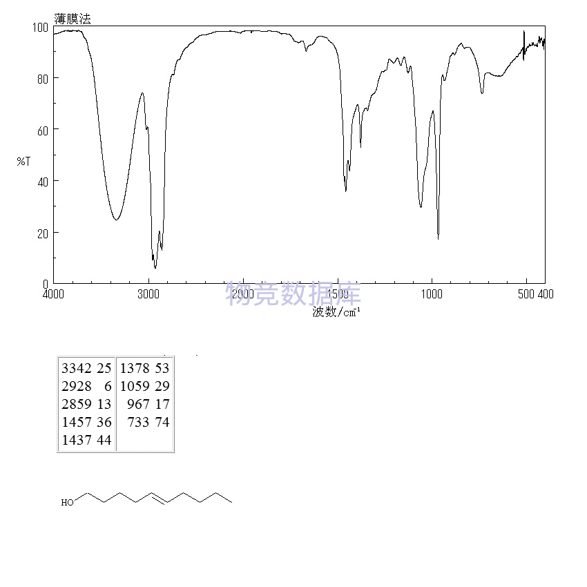 反 5 癸烯醇trans 5 Decen 1 Ol56578 18 8参数,分子结构式,图谱信息 物竞化学品数据库 专业、全面的化学