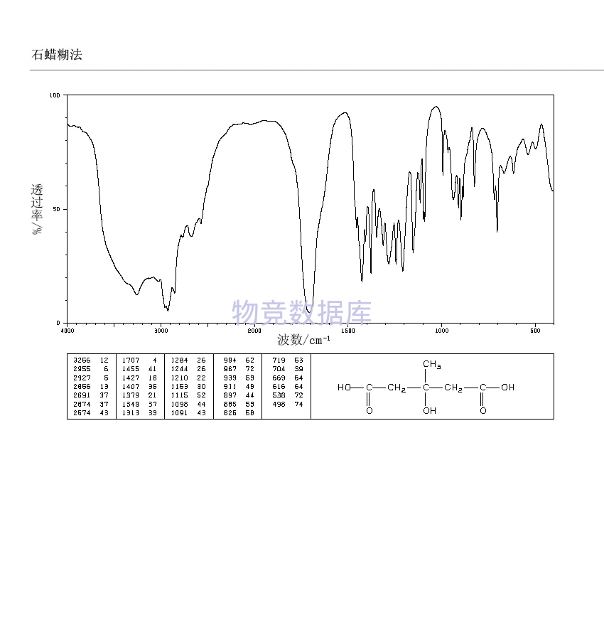 3 羟基 3 甲基谷氨酸3 Hydroxy 3 Methylglutaric Acid503 49 1参数,分子结构式,图谱信息 物