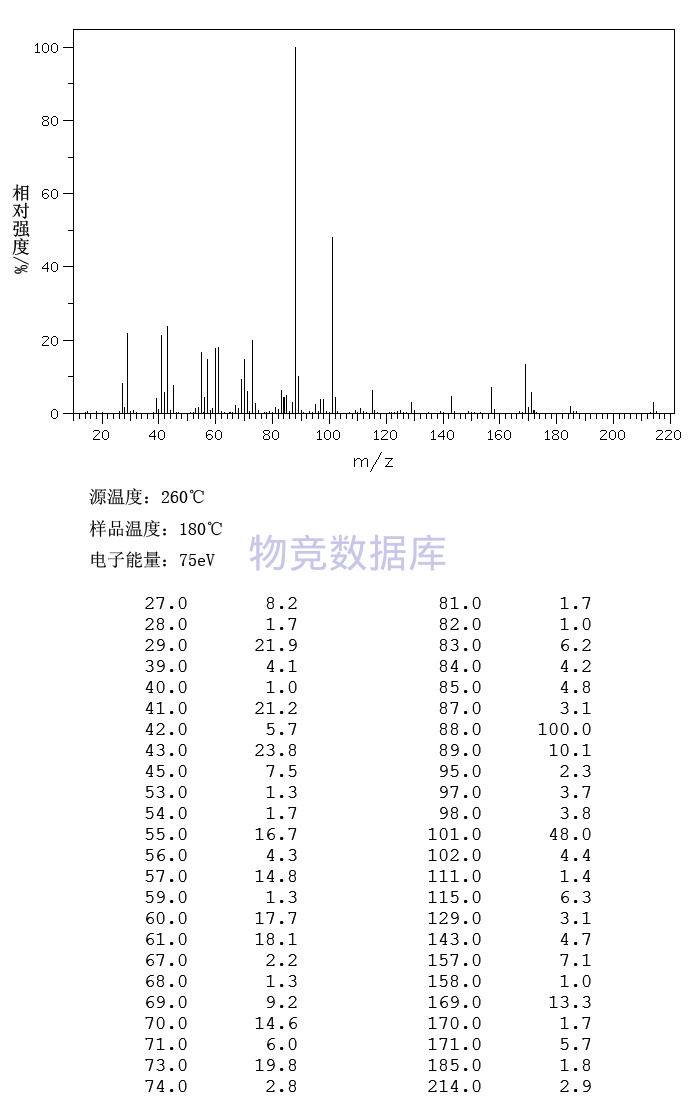 十一酸乙酯ethyl Undecanoate627 90 7参数,分子结构式,图谱信息 物竞化学品数据库 专业、全面的化学品基础数据库