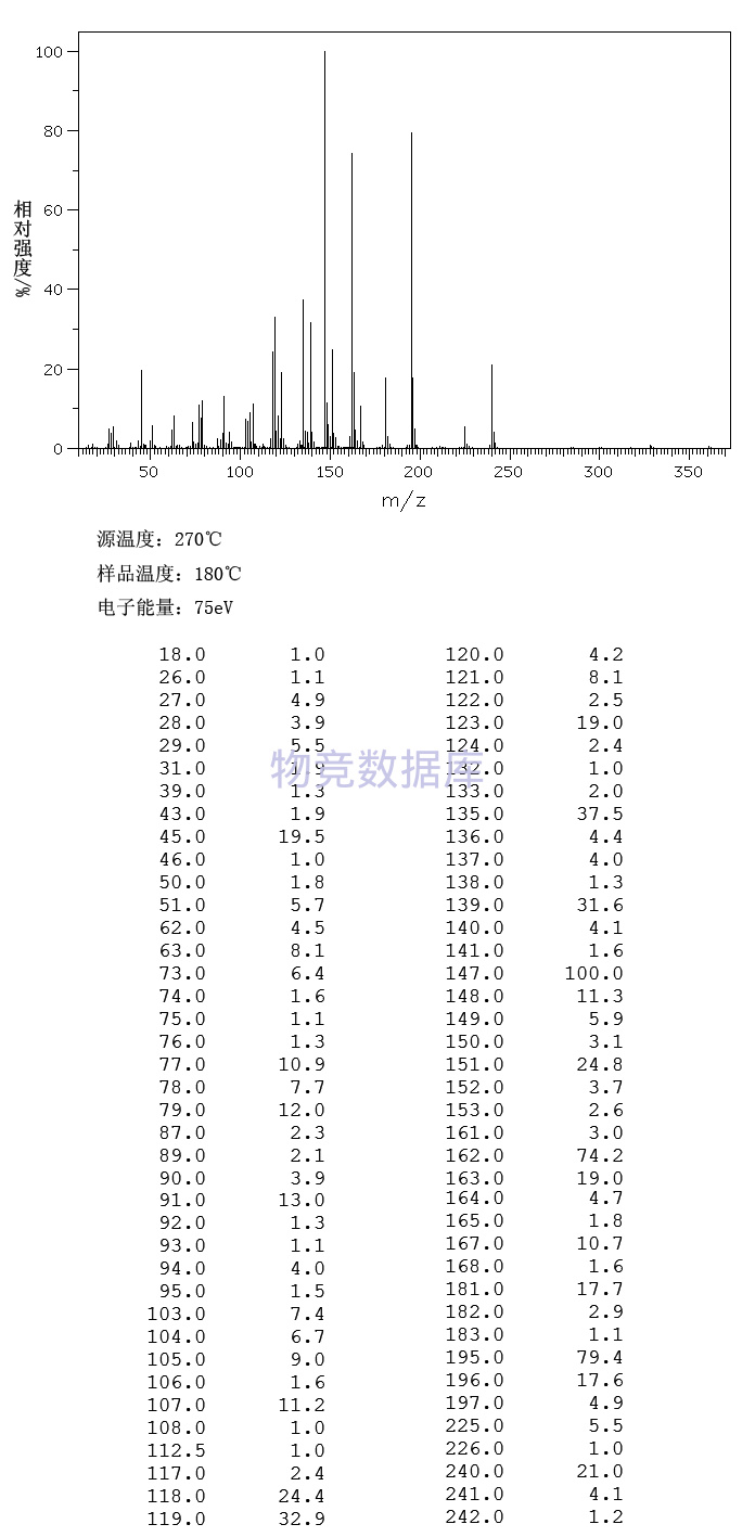苯基三乙氧基硅烷phenyltriethoxysilane780 69 8参数,分子结构式,图谱信息 物竞化学品数据库 专业、全面的