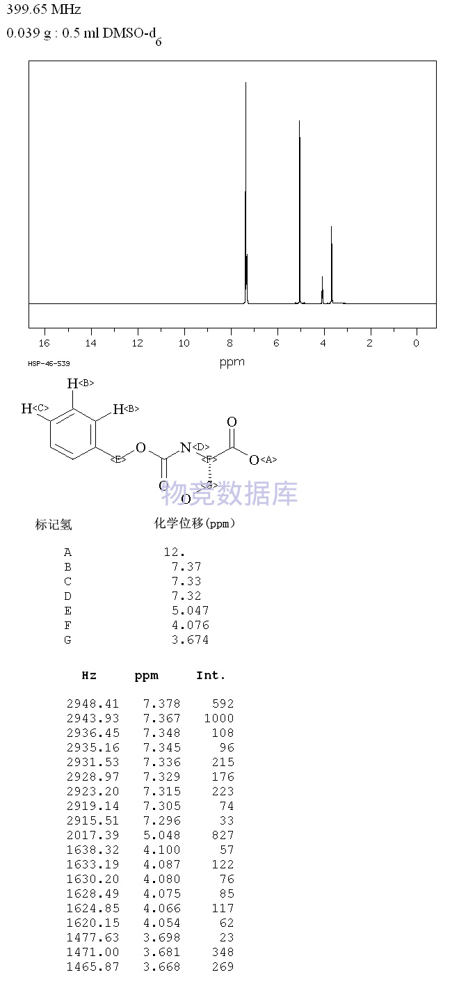 N 苄氧羰基 L 丝氨酸z L Serine1145 80 8参数,分子结构式,图谱信息 物竞化学品数据库 专业、全面的化学品基础数据库