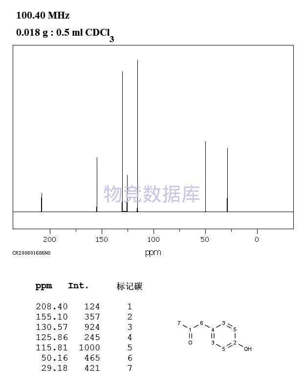 4 羟基苯丙酮4 Hydroxyphenyl Acetone770 39 8参数,分子结构式,图谱信息 物竞化学品数据库 专业、全面