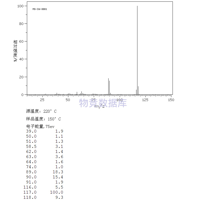 间乙炔基苯胺m Ethnylaniline54060 30 9参数,分子结构式,图谱信息 物竞化学品数据库 专业、全面的化学品基础数据库