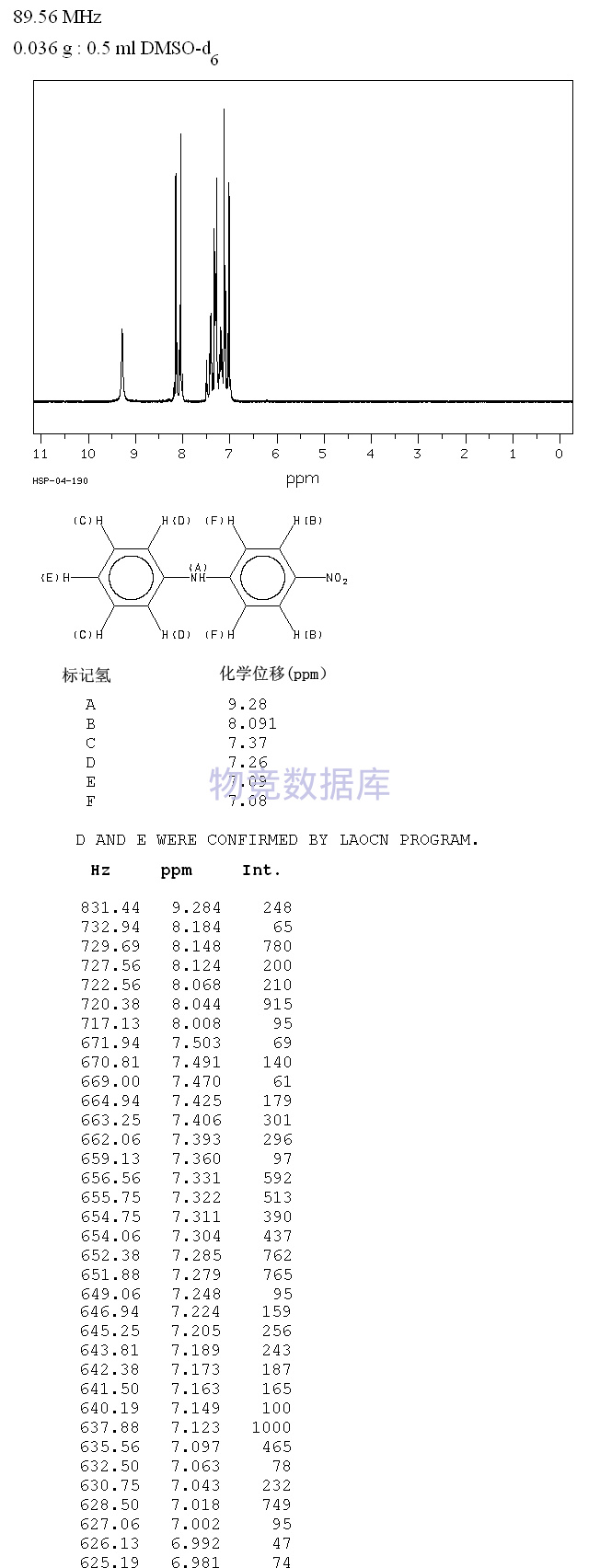 4 硝基二苯胺4 Nitrodiphenylamine836 30 6参数,分子结构式,图谱信息 物竞化学品数据库 专业、全面的化学