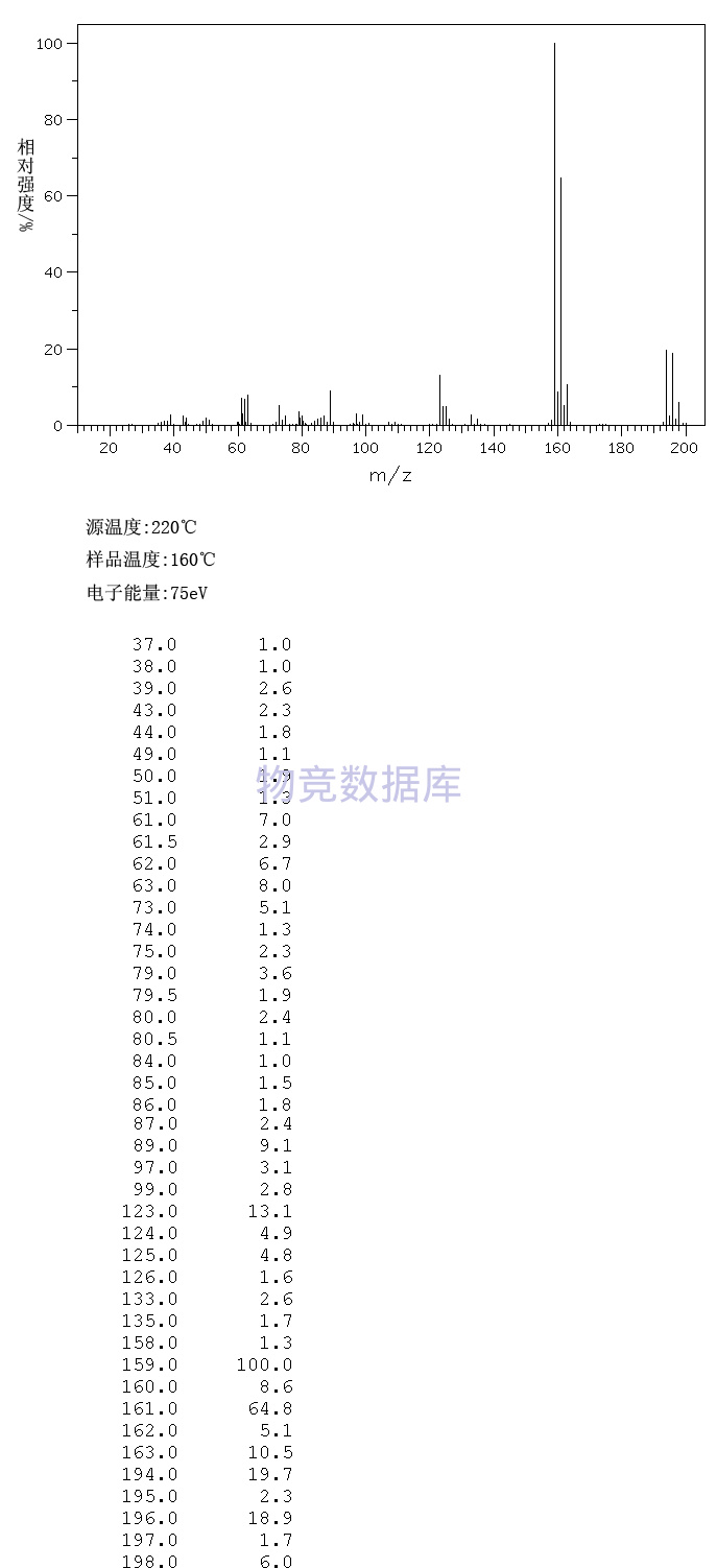 23 二氯苄基氯23 Dichlorobenzyl Chloride3290 01 5参数,分子结构式,图谱信息 物竞化学品数据