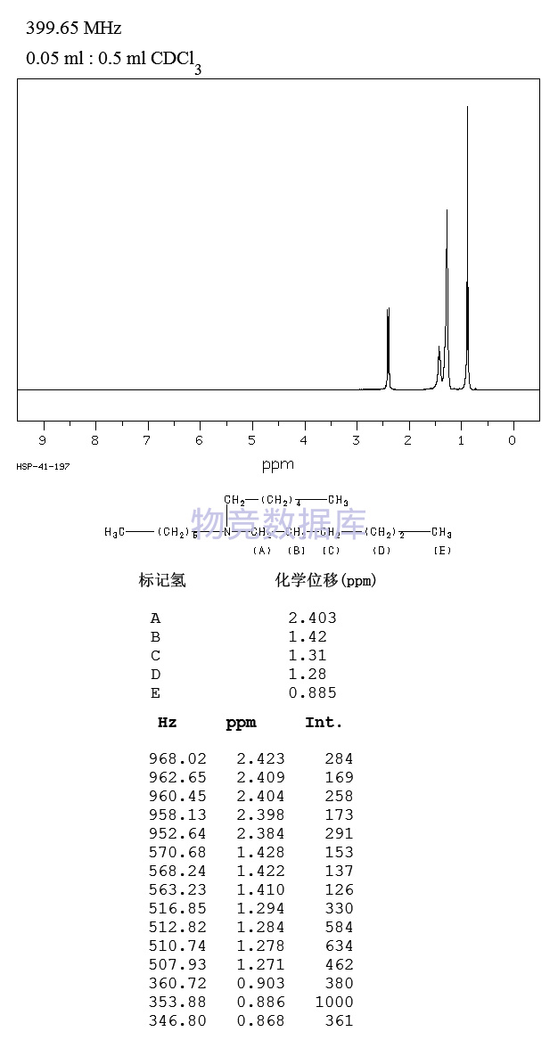 三正己胺tri N Hexylamine102 86 3参数,分子结构式,图谱信息 物竞化学品数据库 专业、全面的化学品基础数据库