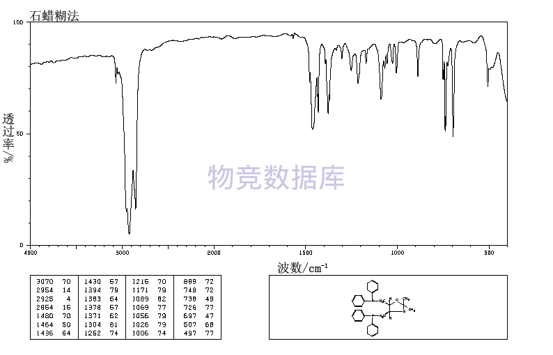 异丙烯基 23 二羟基 14 双二苯基膦丁烷 Diop32305 98 9参数,分子结构式,图谱信息 物竞化学品数据库